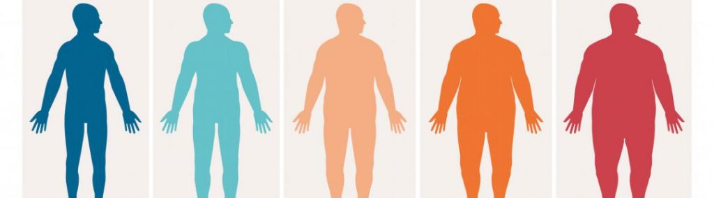 Como Calcular IMC (Fórmula), Classificação, Tabela e IMC Infantil